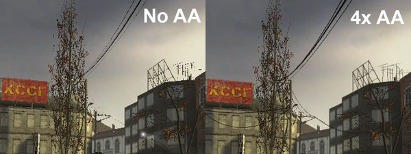 Fast Approximate Anti-Aliasing (FXAA)