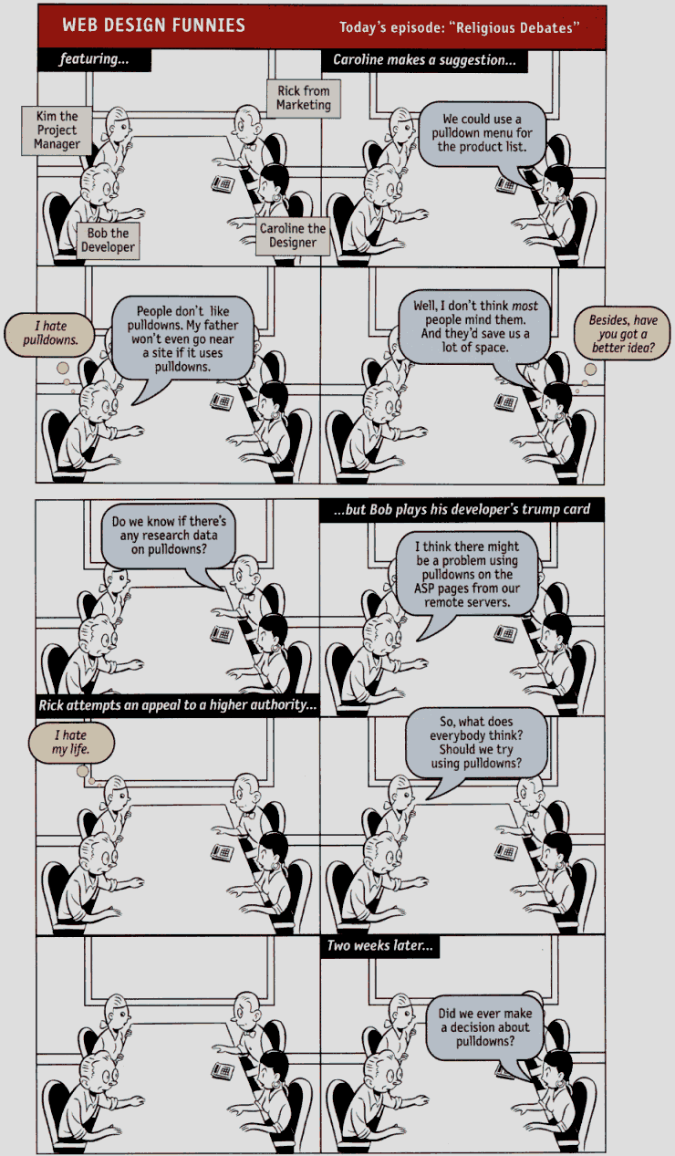 Recommended Reading for Developers